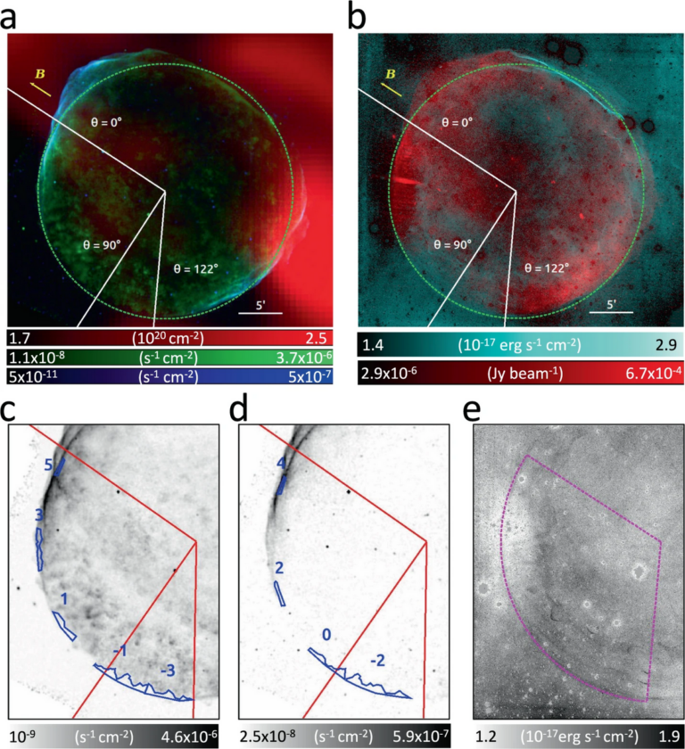New Publication: “The supernova remnant SN 1006 as a Galactic particle ...